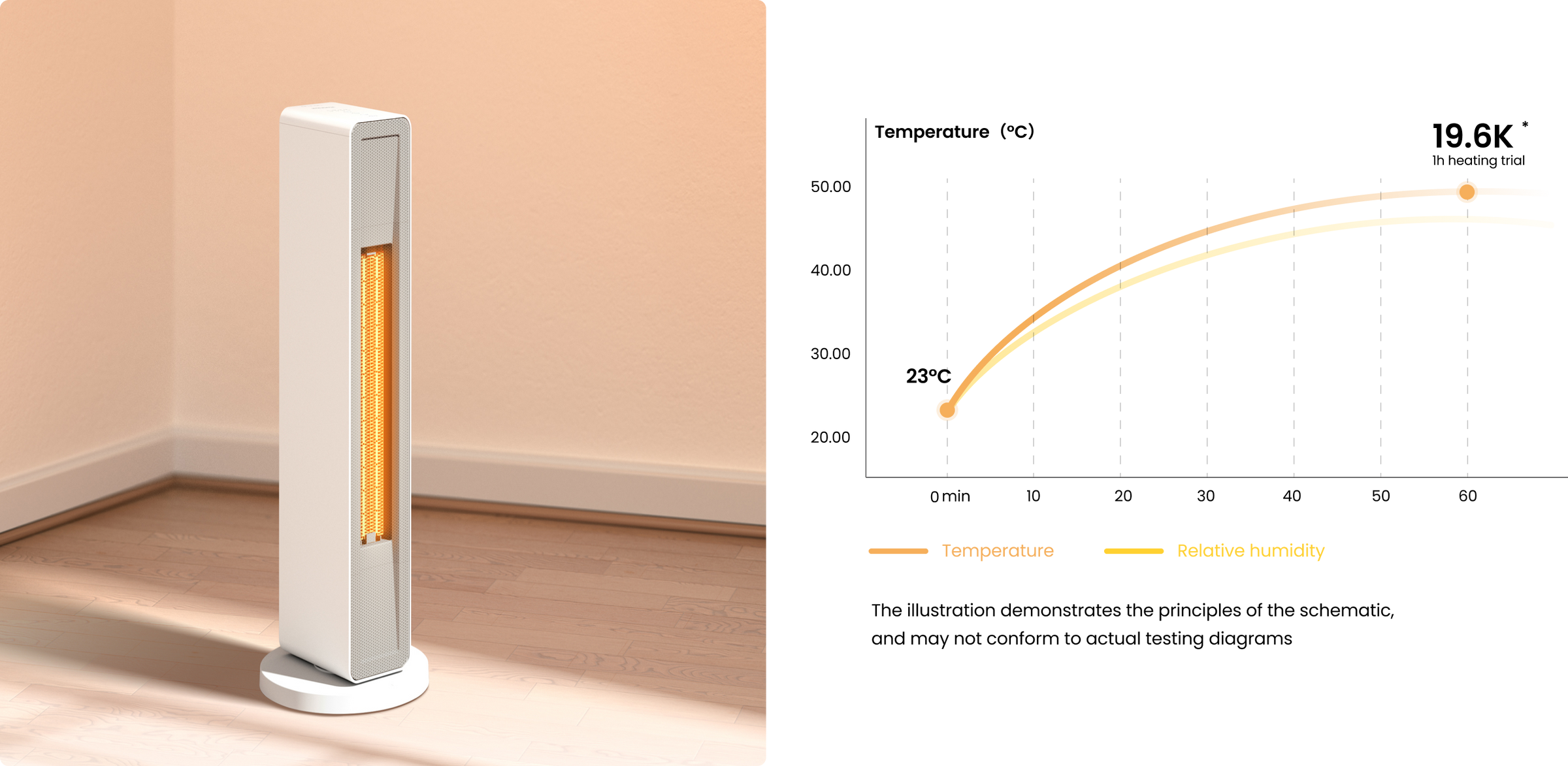 Smartmi Store | Smartmi Fan Heater - smartmi EU
